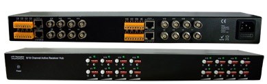 8 Channel Active Balun Video Receiver