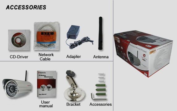 Wireless IP Camera