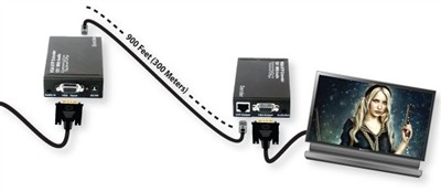 VGA Extender 900ft Transmission Distance
