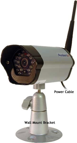 Outdoor Wireless Security Camera with Receiver